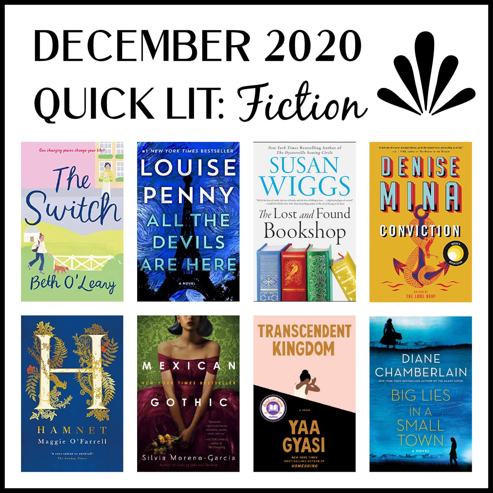 Quick Lit: December 2020 Reading Wrap-Up, Fiction – KendraNicole.net