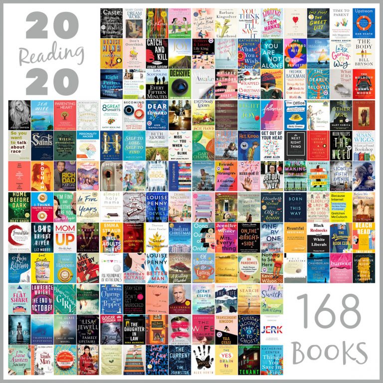 2020 Reading Recap and My Favorite Books of the Year – KendraNicole.net