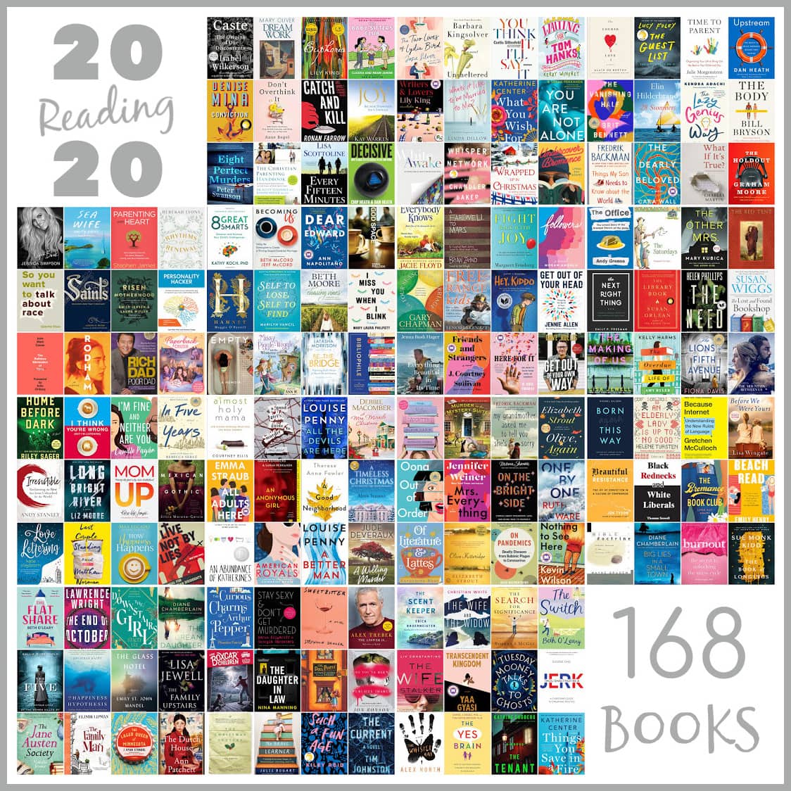 2020 Reading Recap and My Favorite Books of the Year – KendraNicole.net